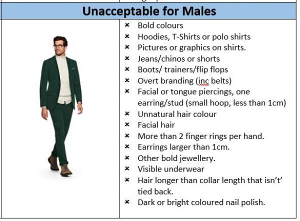 Uniform Policy - Bishop Wordsworth's School